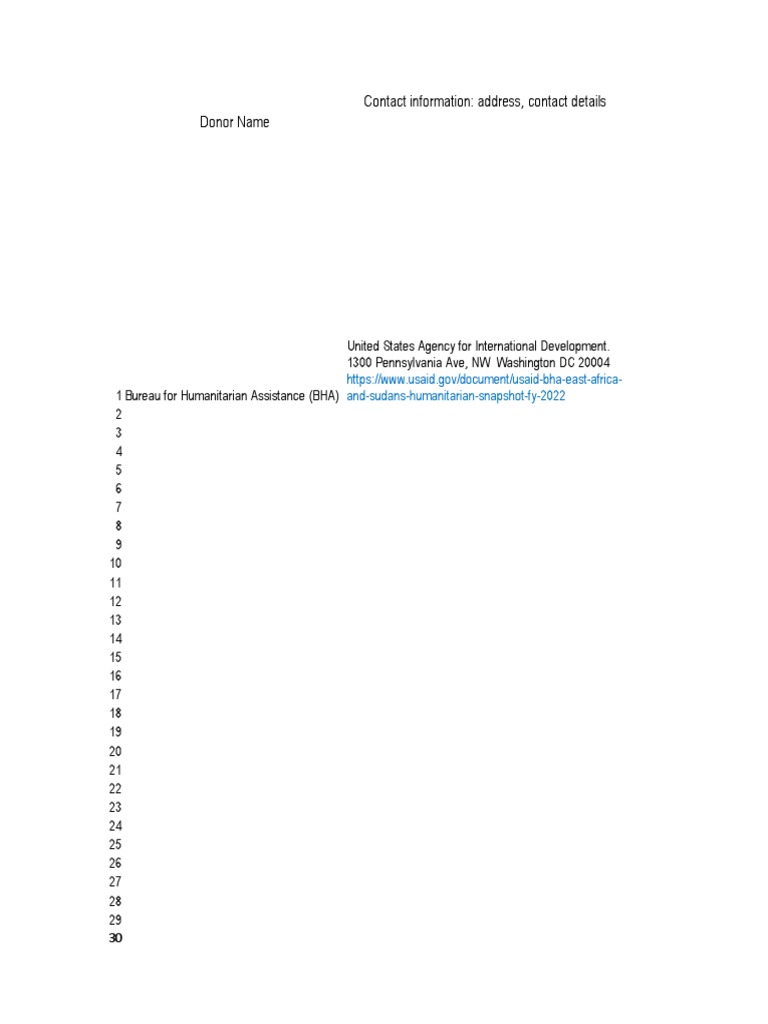 Donor Mapping | PDF | Humanitarian Aid | United States Agency For ...