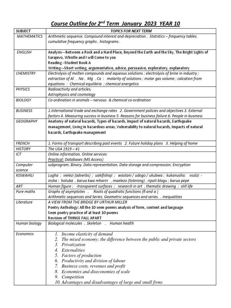 Year 10 Course Outline & Holiday Homework | PDF | Mathematics | Hazards