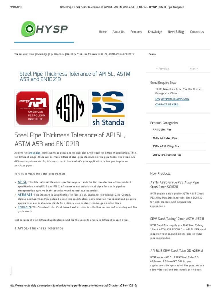 Steel Pipe Thickness Tolerance of API 5L, ASTM A53 and EN10219 - HYSP ...