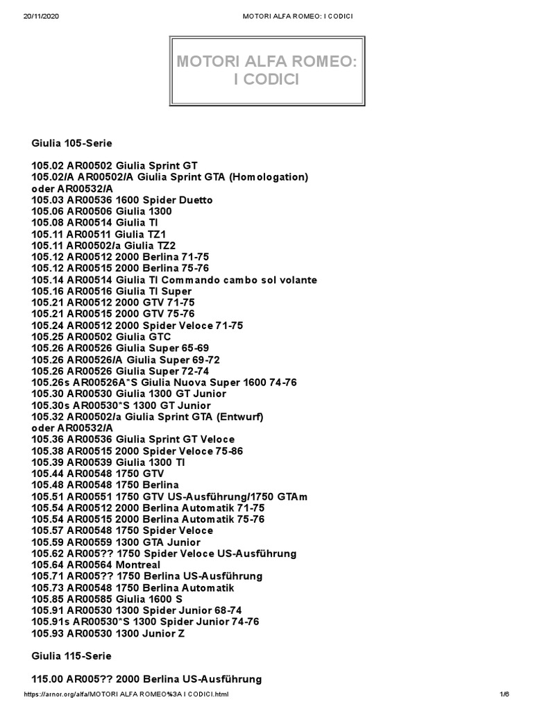 Motori Alfa Romeo - I Codici | PDF | Luxury Brands | Sedans