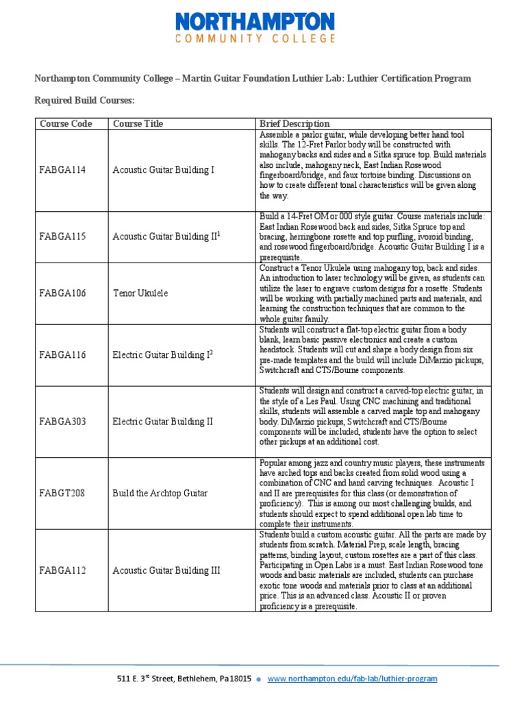 Luthier Certification Courses at Northampton | PDF | Guitars | 3 D ...