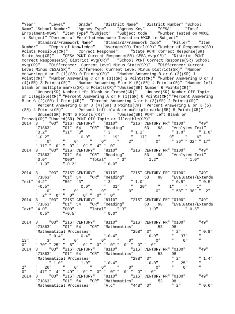 Tab Separated Data Pdf Mathematics Science