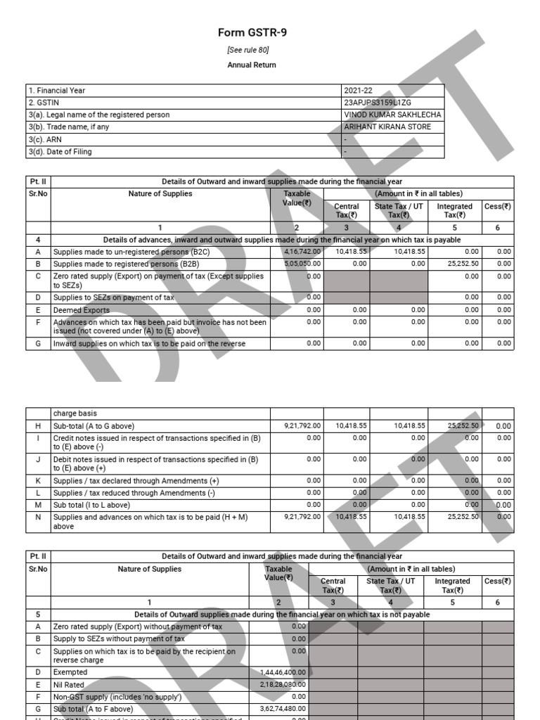 GSTR9 23apjps3159l1zg 032022 | PDF | Taxes | Payments