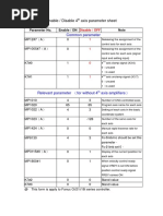 Fanuc System Macro Variables and Macro Programming | PDF | Numerical ...