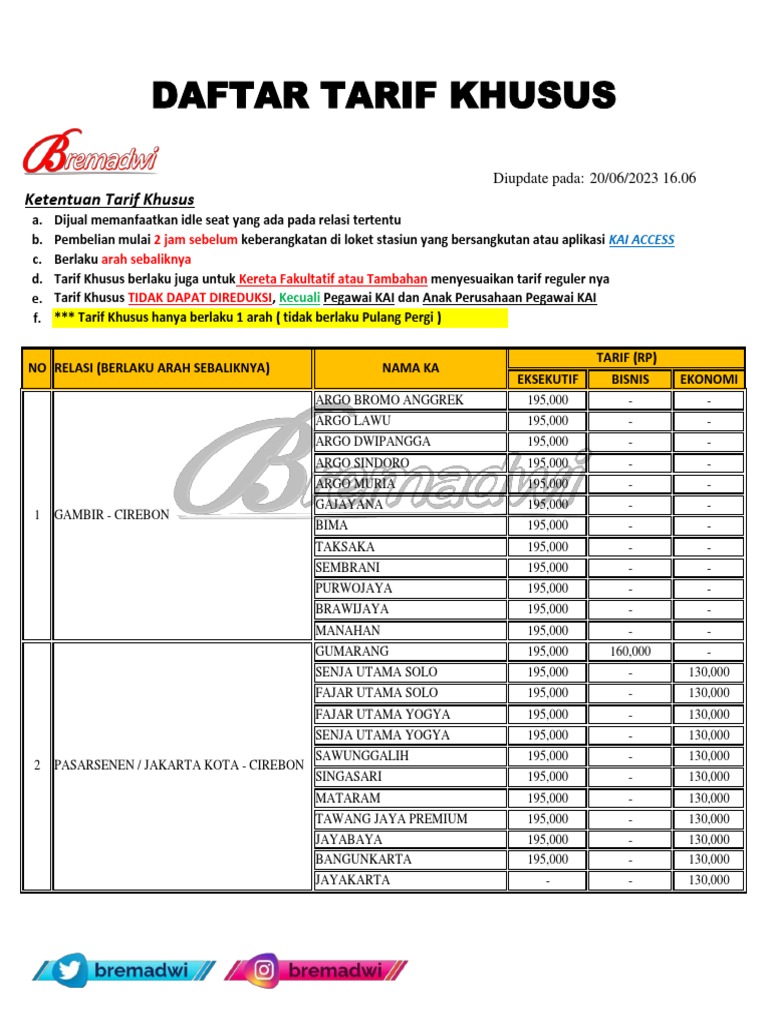 Tarif Khusus Kereta Api 2023 | PDF