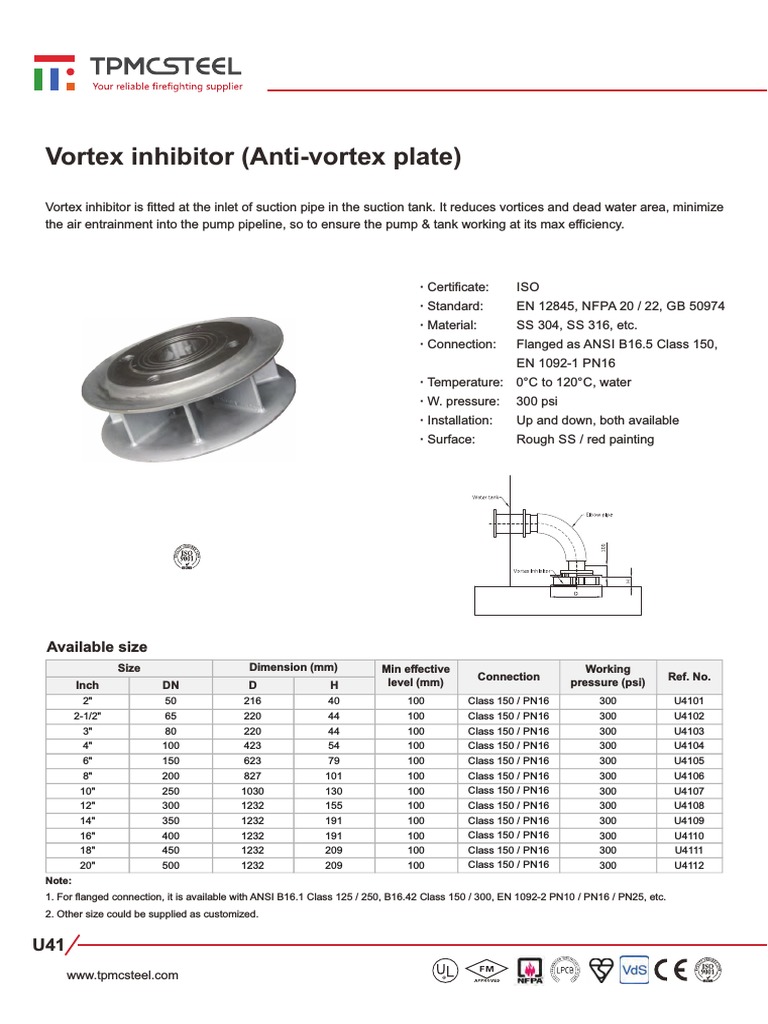 Anti-Vortex Plate Specifications | PDF
