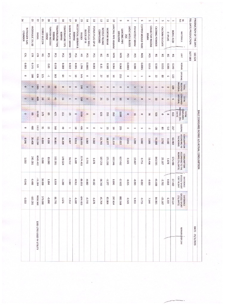 Pg1 Pdf