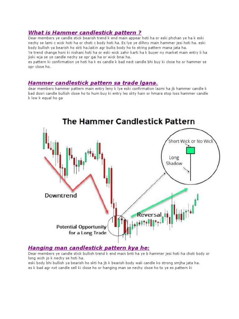 What Is Hammer Candlestick Pattern | PDF | Self-Improvement | Lifestyle