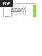 BOQ For Residential Construction | PDF | Paint | Plaster