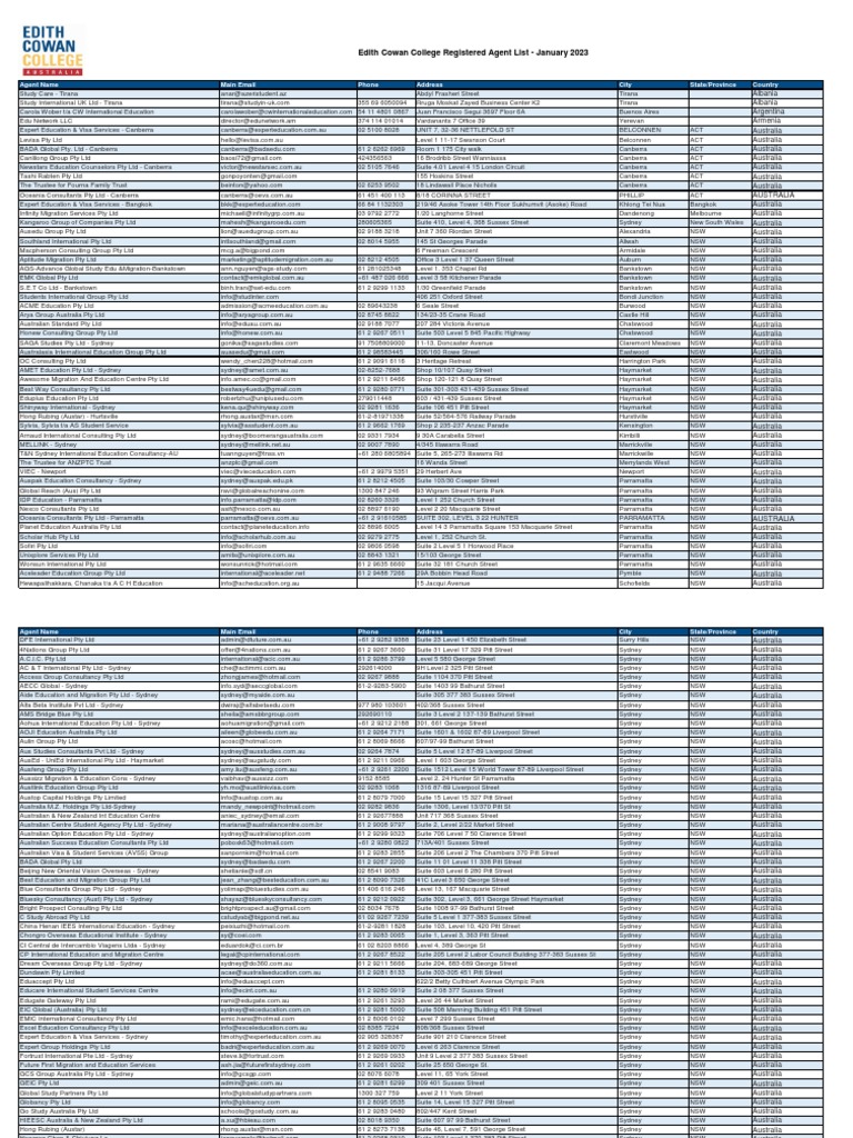 Agent List | PDF | Queensland | New South Wales
