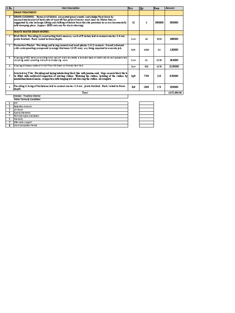 Boq | PDF | Brick | Plaster