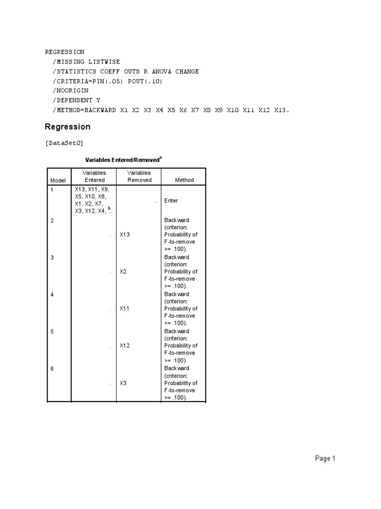 Qsar Backward - Alifathun Nurwinda Sari - 2100023122 | PDF | Errors And Residuals | Dependent ...