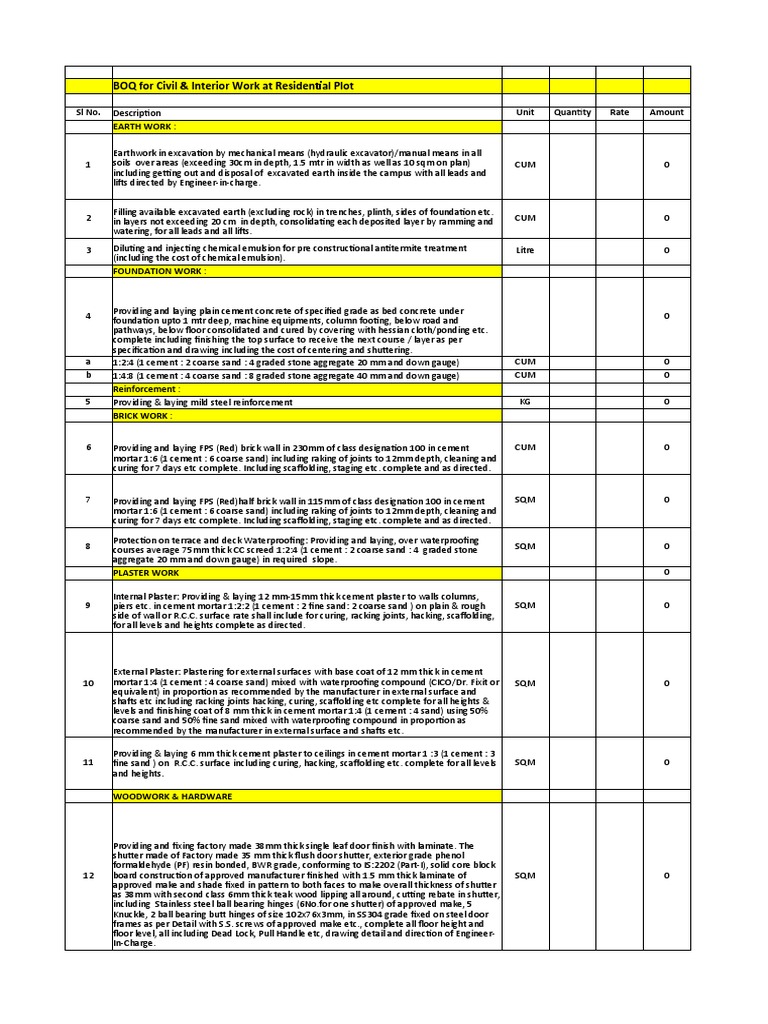 BOQ For Residential Construction | PDF | Paint | Plaster