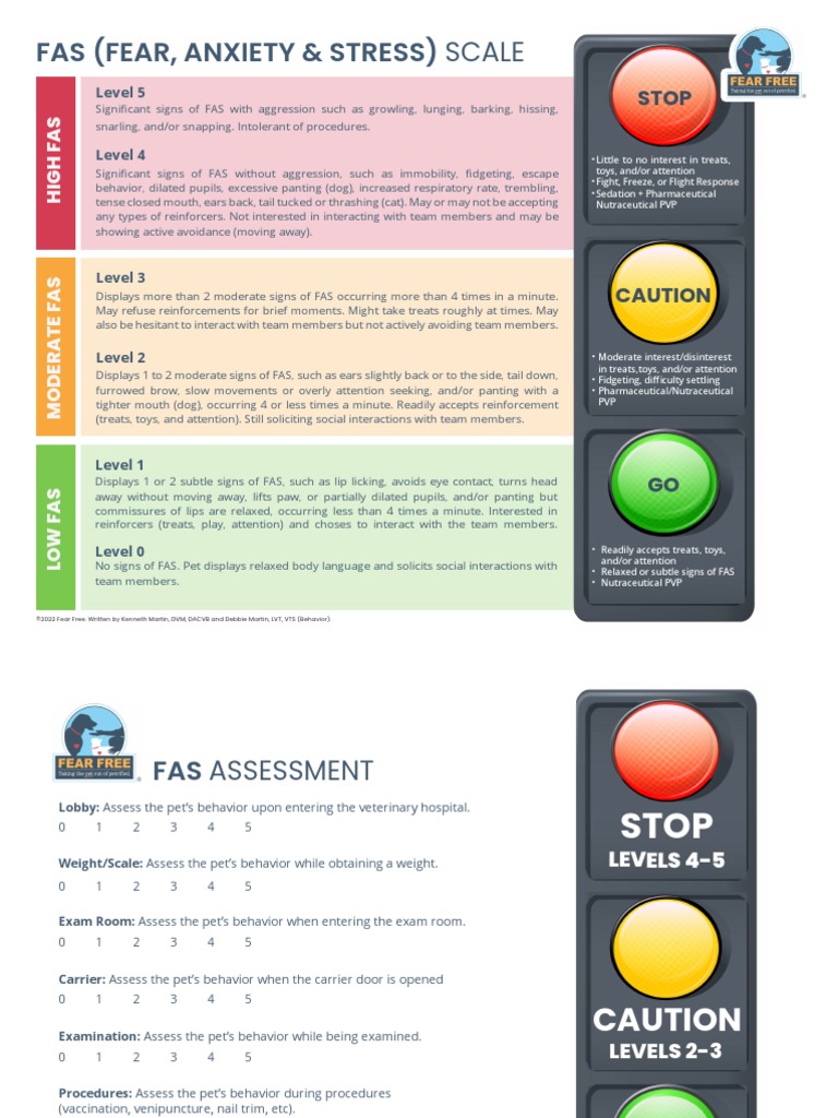 FAS Scale | PDF | Psychological Concepts | Psychology