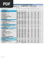 Daily Monitoring Report | PDF