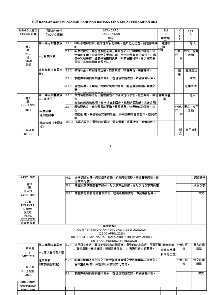 RPT BC TK PERALIHAN预备班华文全年教学计划2023 2024 | PDF