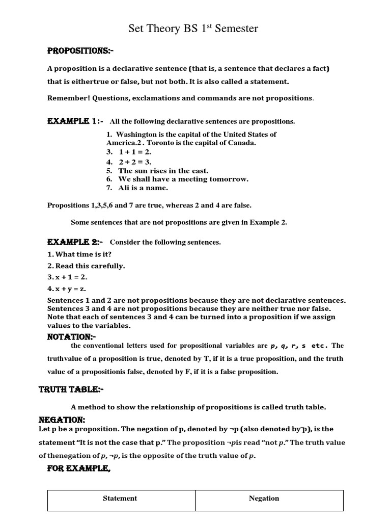 Set Theory Notes 1st Semester | PDF | Set (Mathematics) | Syntax (Logic)