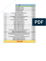 ArivuPro Academy Course Offerings | PDF | Economies | Taxes