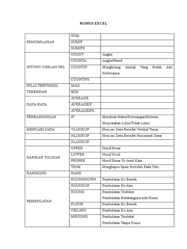 Rumus Excel Pdf 3129