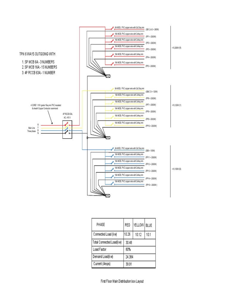 7.first Floor Main DB Layout | PDF | Machines | Power Engineering