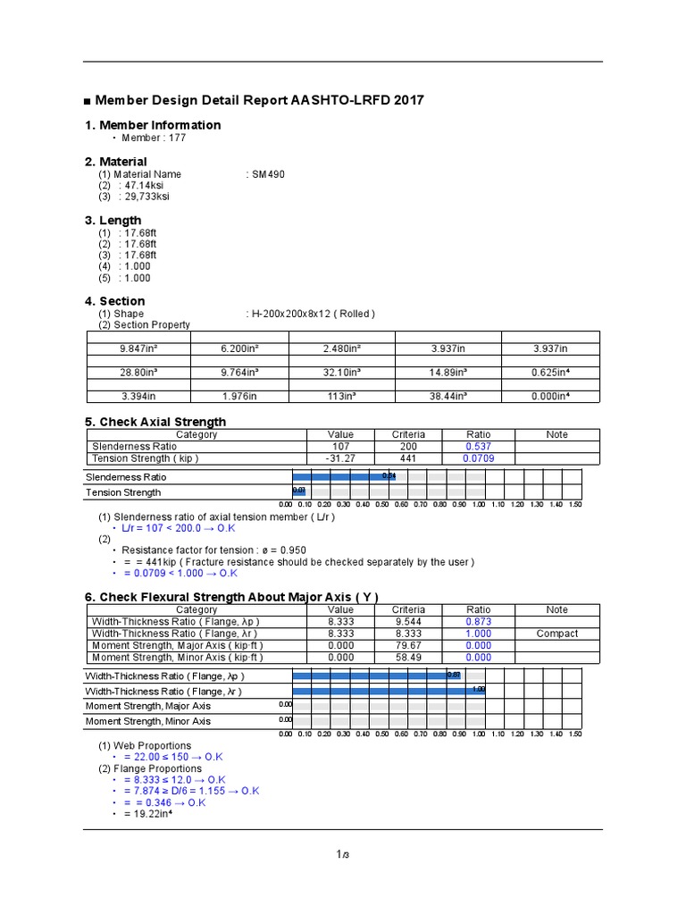 FIX177 | Download Free PDF | Building Engineering | Civil Engineering