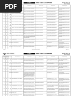 Palfinger Error Codes PDF Crane (Machine) R… | PDF | Scribd