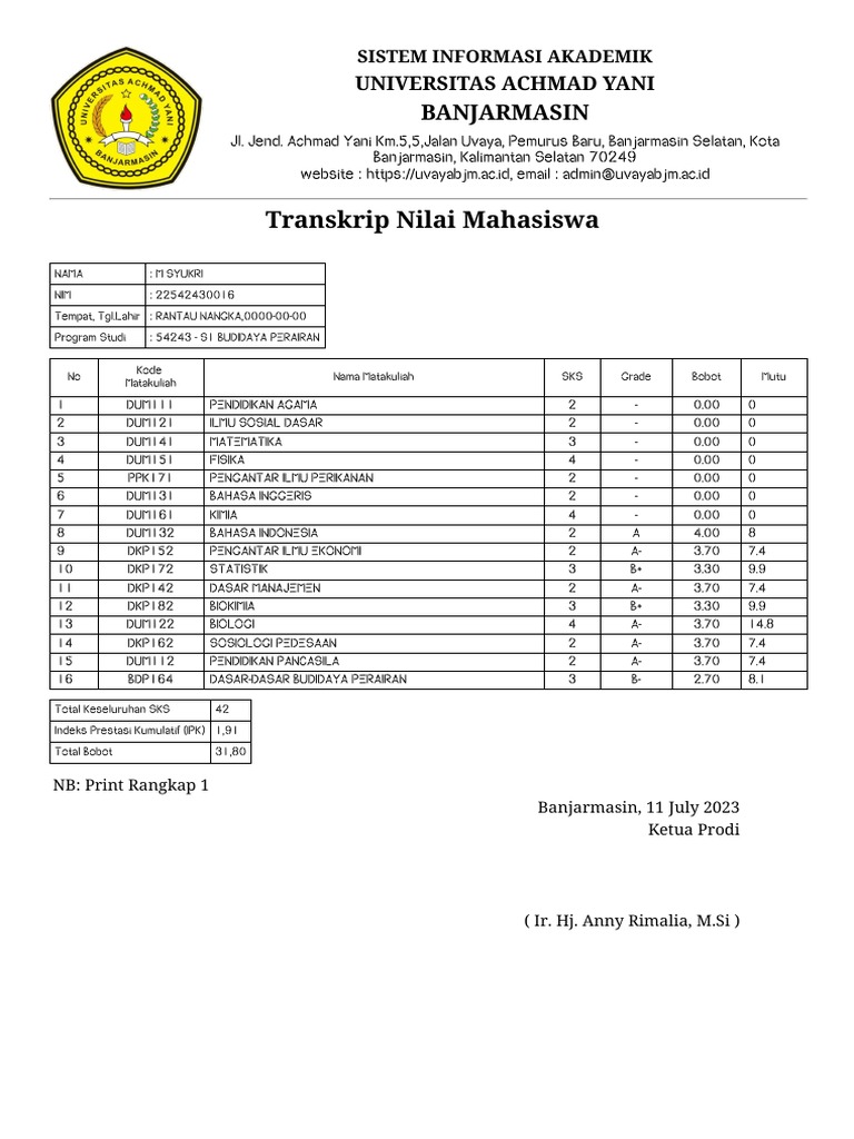Transkrip Nilai m syukri genap s2 | PDF