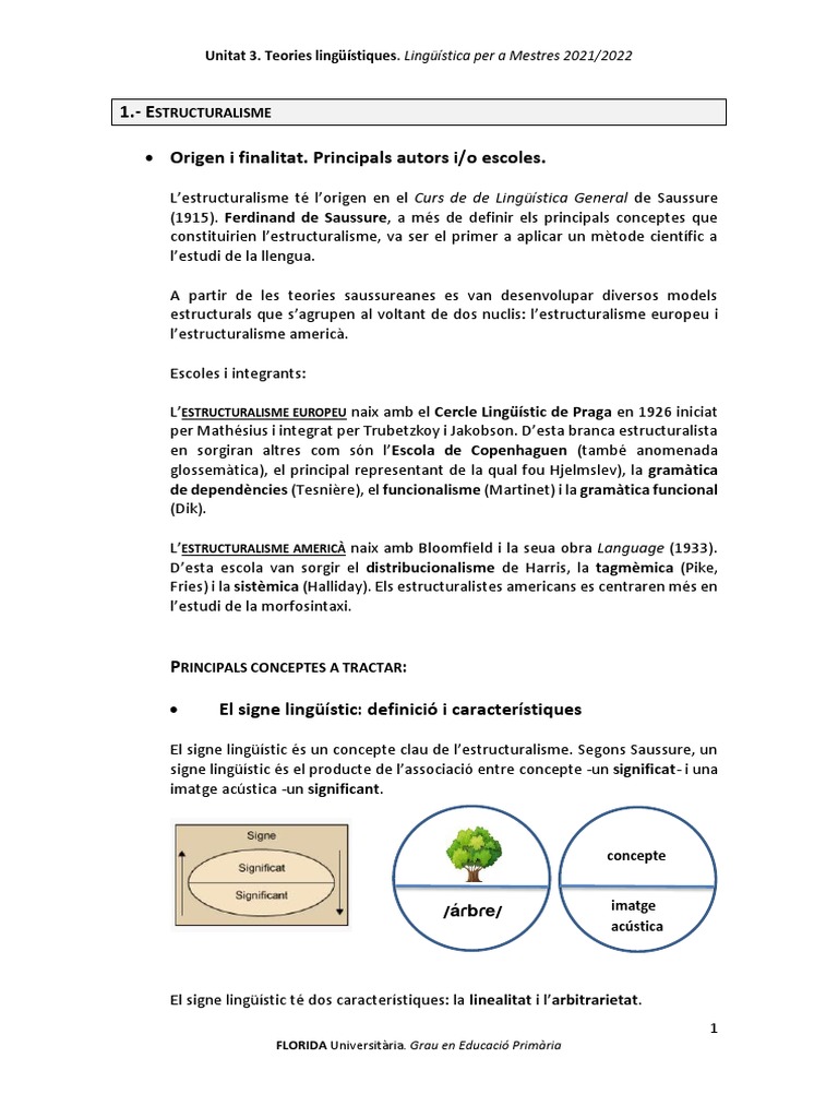 Apunts Examen 3 | PDF
