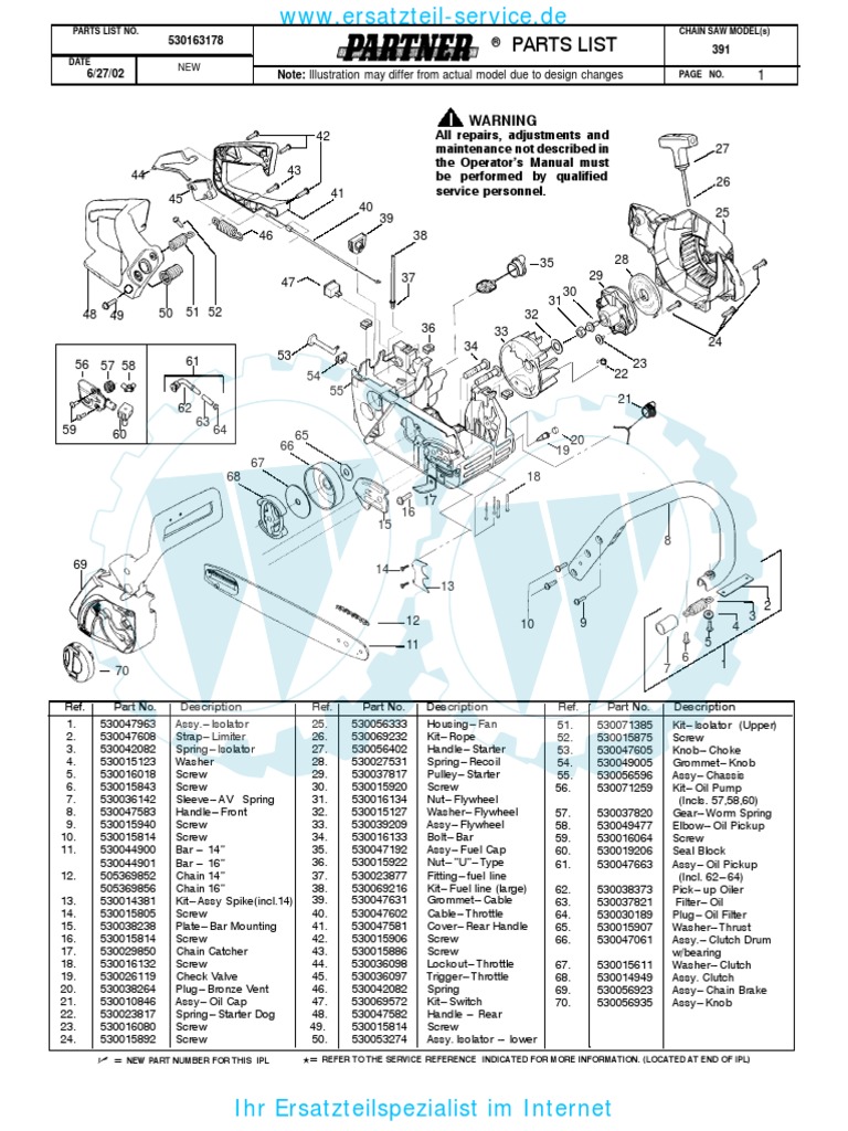 Partner Chainsaw Parts List and Diagrams | PDF | Engines | Automotive ...