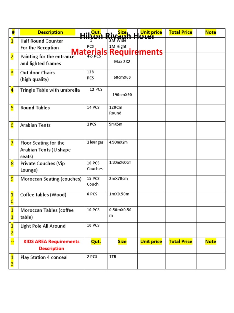 Hilton List | PDF | Electrical Engineering | Electricity