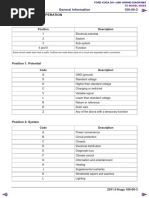 Full Car Service Checklist | PDF