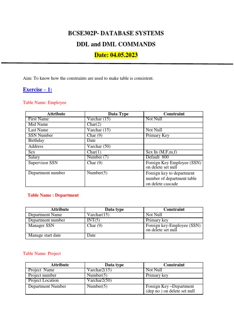 DBMS Lab Ass 1 QP | PDF | Table (Database) | Data Management Software DBMS Lab Ass 1 QP | PDF | Table (Database) | Data Management Software