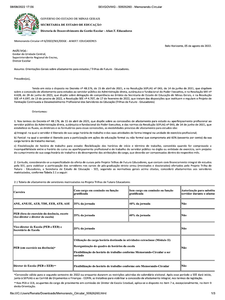 Memorando-Circular #6 2022 See Ddge - Afast.t. Educadores | PDF