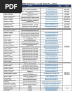 DepEd Region 2 Directory Contacts | PDF | Service Industries