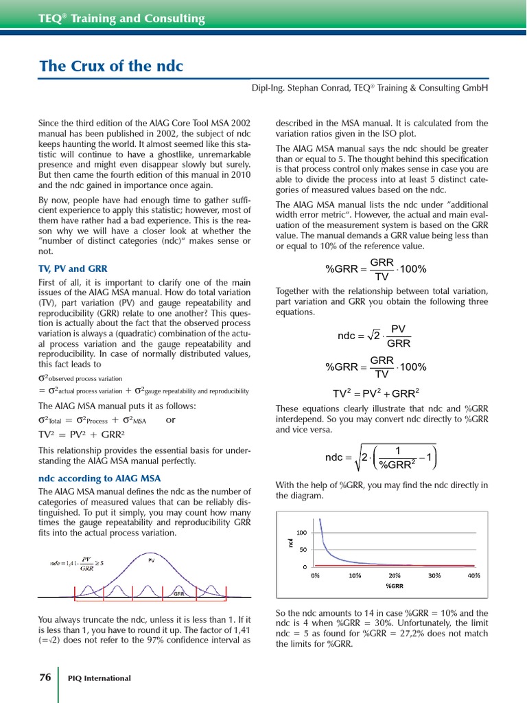 Crux NDC | PDF | Engineering Tolerance | Mathematics