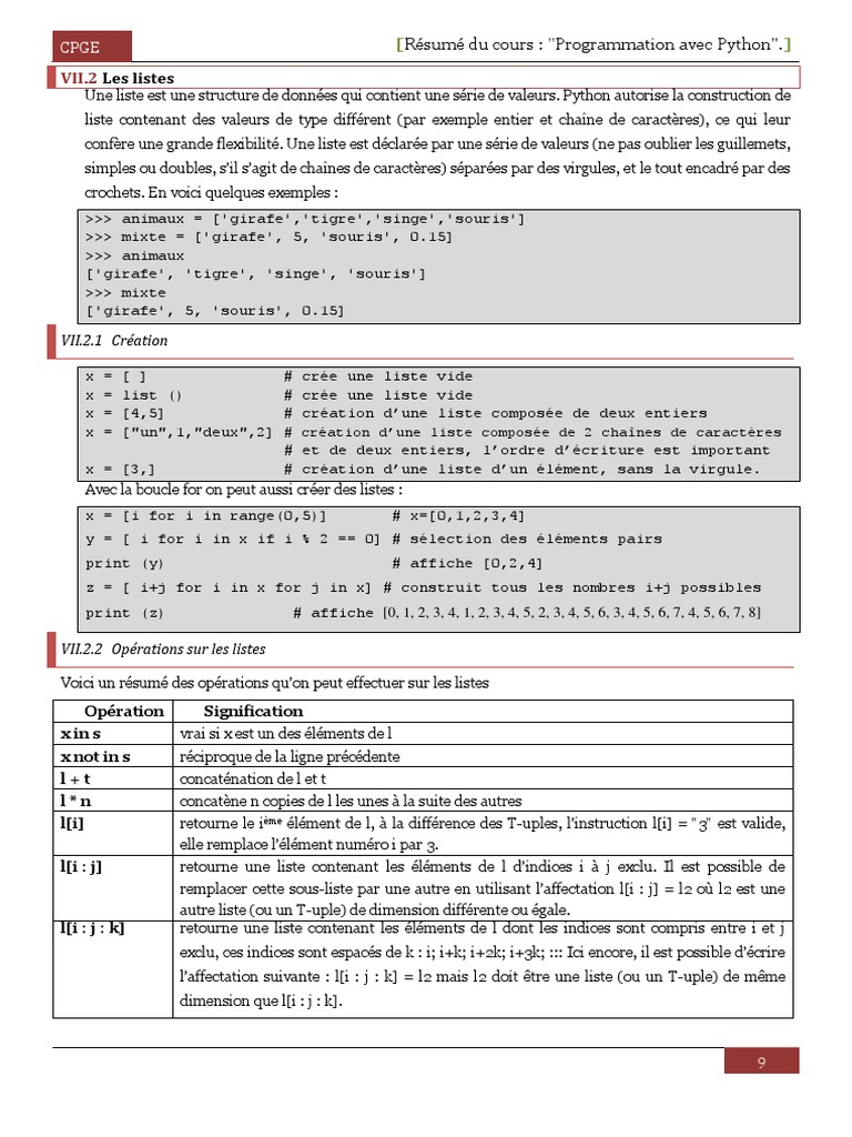 Cours Python Listes Download Free Pdf Python Langage De Programmation Informatique