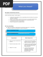 Teaching Intership Learning Task 4 | PDF | Teachers | Mentorship