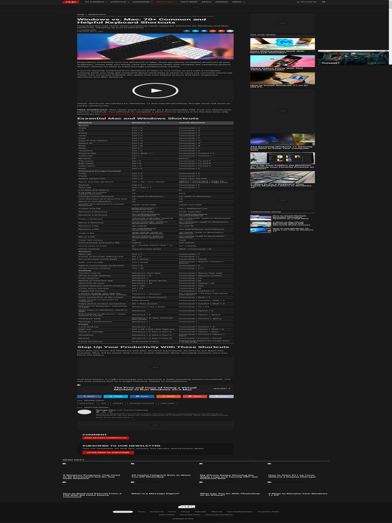 Essential Mac and Windows Shortcuts | PDF | Microsoft Windows | Graphical User Interfaces