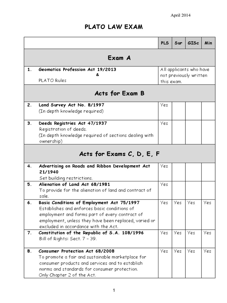 Law Exam Syllabus | PDF | Occupational Safety And Health ...