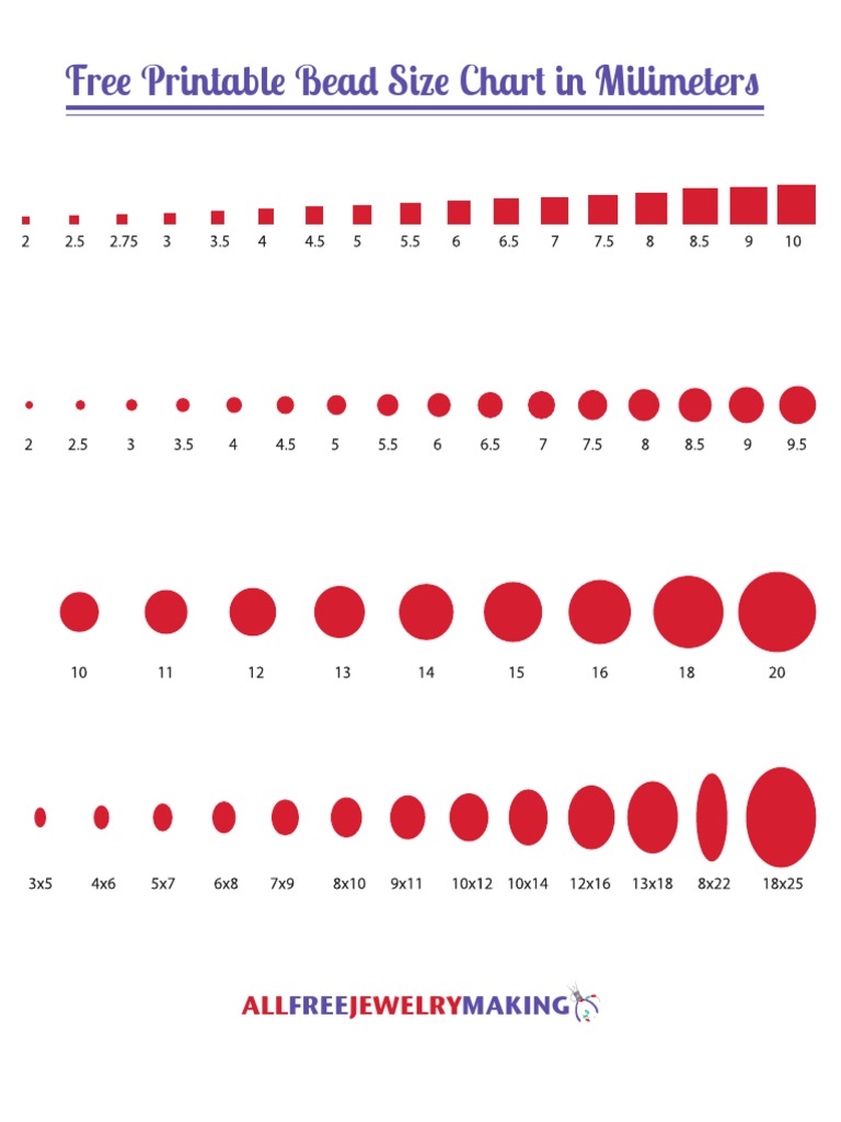 Bead Size Chart | PDF