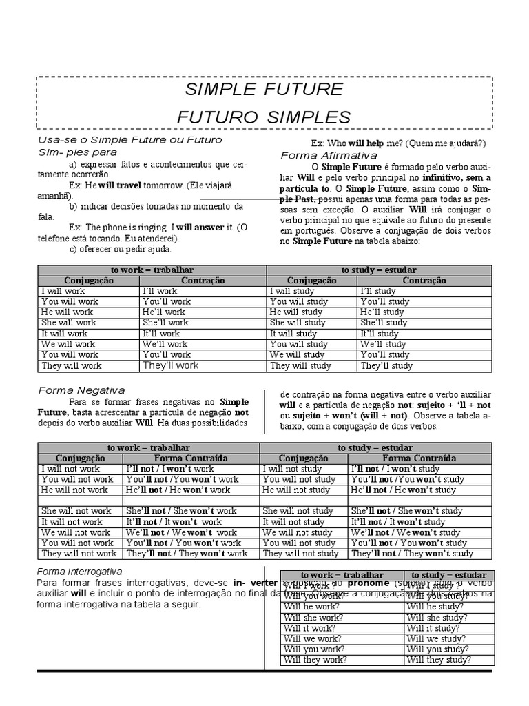 06-Lesson 5 - Futuro Simples - 9 | PDF