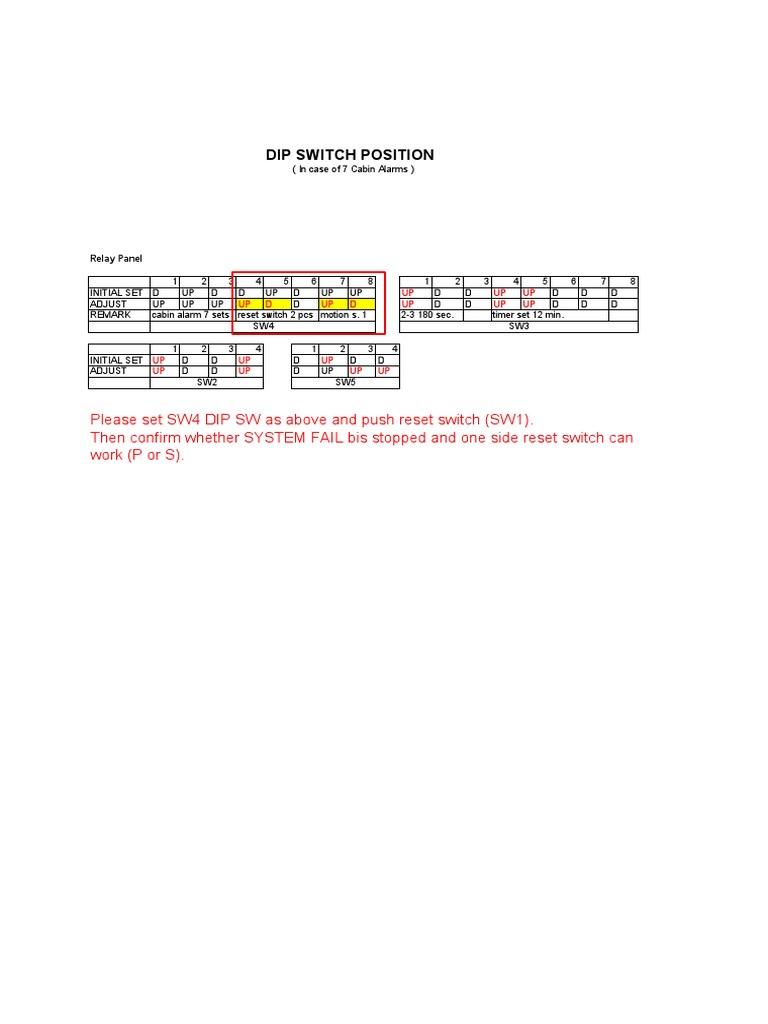 BNWAS Dip Switch Setting Manual | PDF