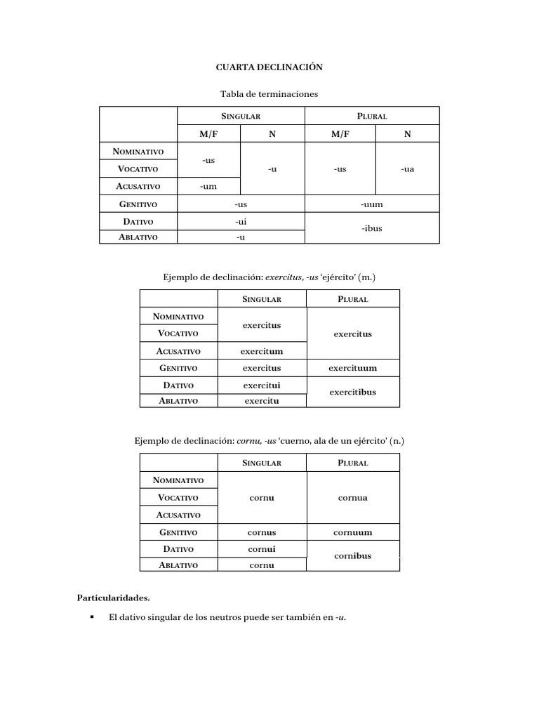 4 y 5 Declinación | PDF | Morfología | Mecánica del lenguaje