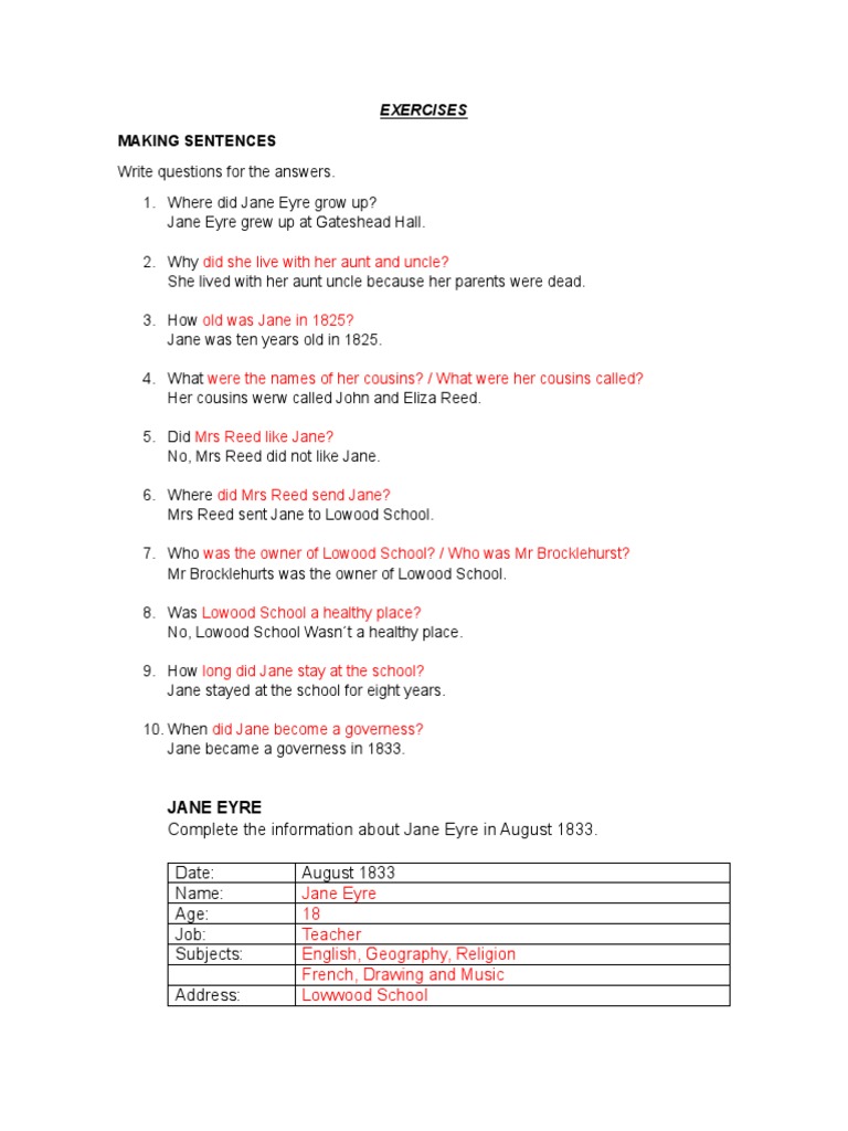 EXERCISES | PDF | Jane Eyre
