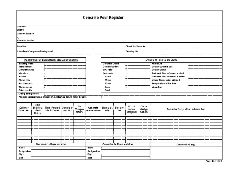 004 Concrete Pour Register | PDF | Concrete | Materials