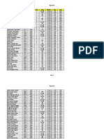 Comparison Table IMS (ISO 9001 VS ISO 14001 VS ISO 45001) | PDF ...