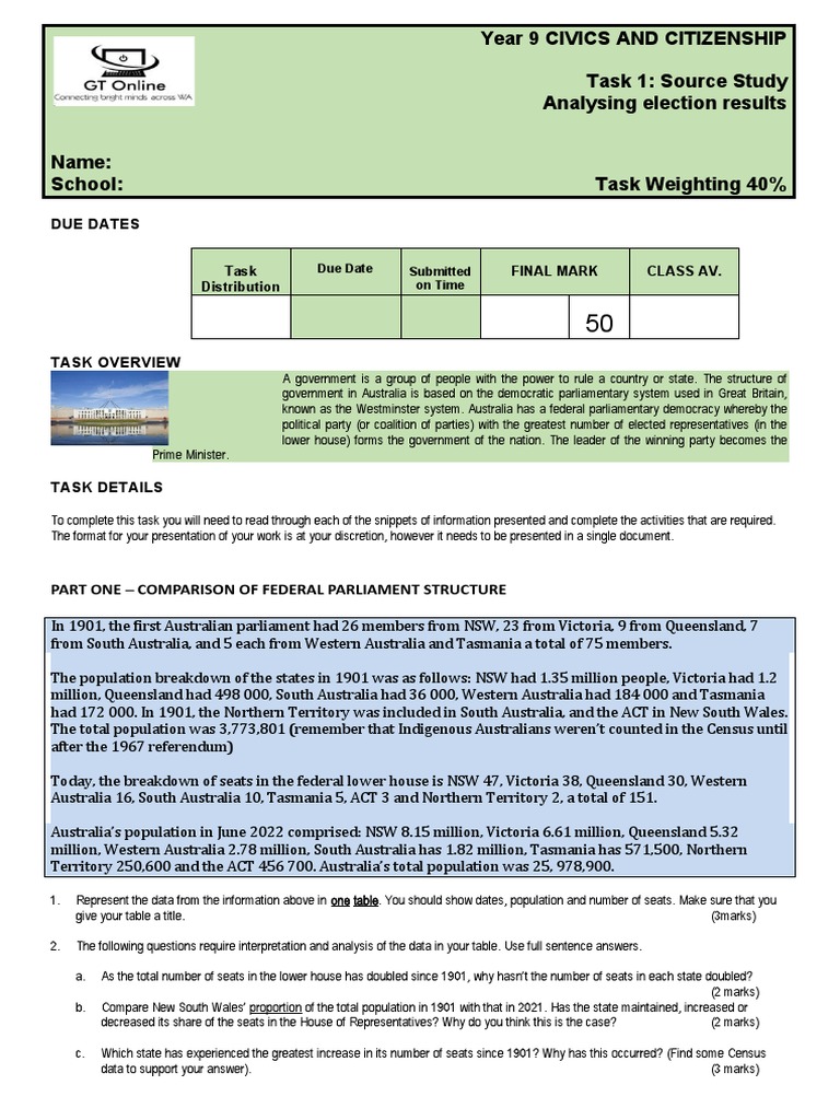 Task 1 C and C Cover 2023 Analysing Election Results | PDF | States And ...