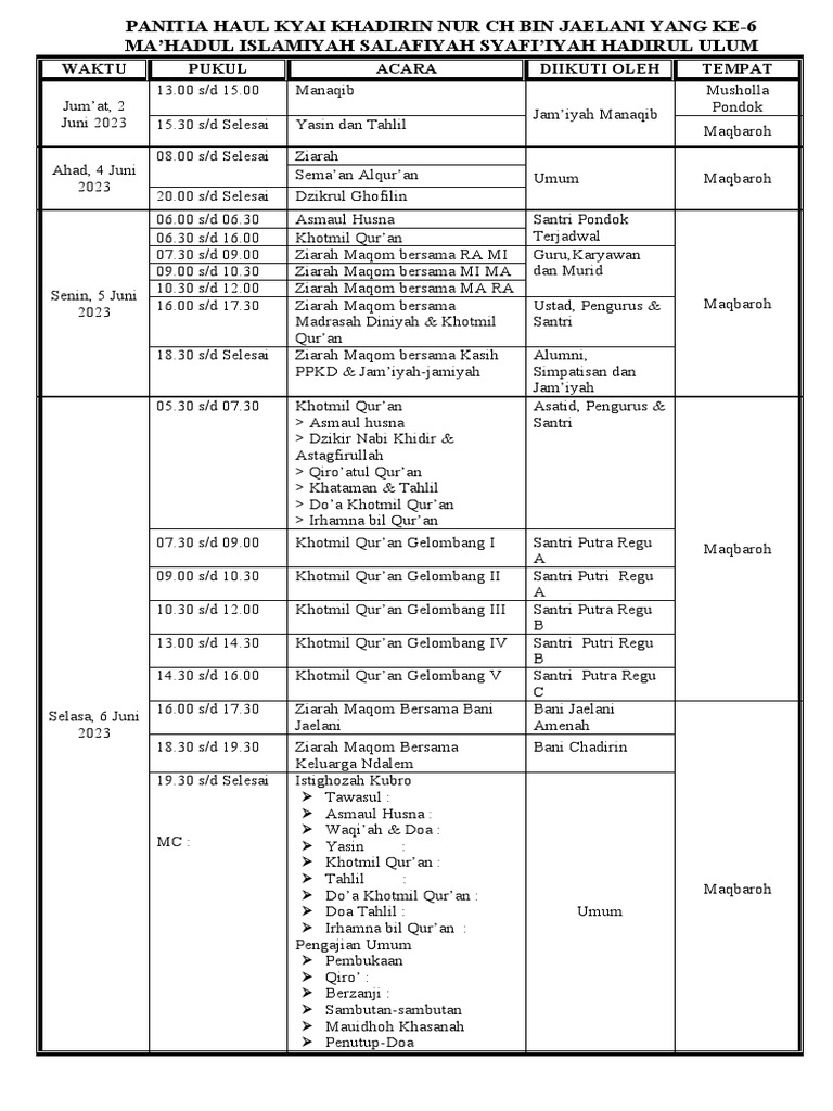 Rangkain Acara Haul 2023 | PDF