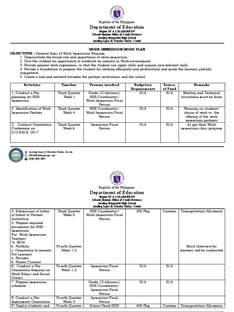 Grade 12 Work Immersion Plan | PDF | Cognition | Behavior Modification