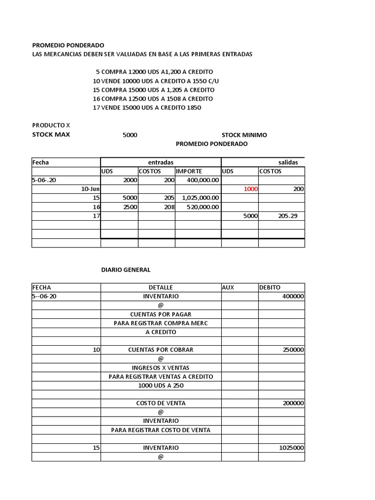 Metodo Ueps Ejercicios de Sistemas de Inventarios Perpetuos o ...